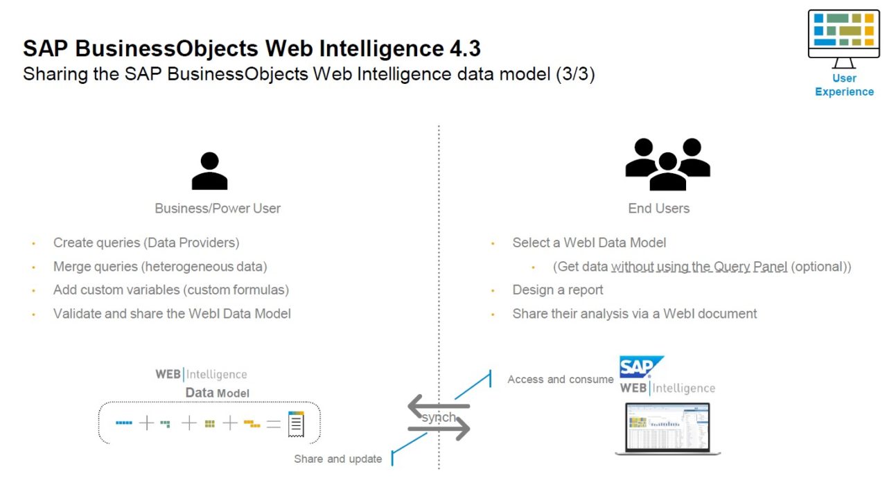 BILINK a découvert la nouvelle plateforme SAP BI 4.3 - Etes vous prêts