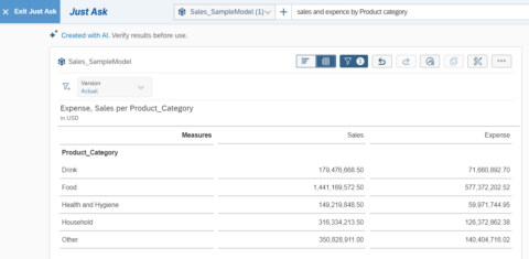 Discover Just Ask, Generative AI in SAP Analytics Cloud - Bilink Solutions